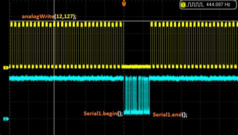 Atmega324pb Pwm Hate Serialoc1b Vs Xck1oc2a Vs Xck2 Programming