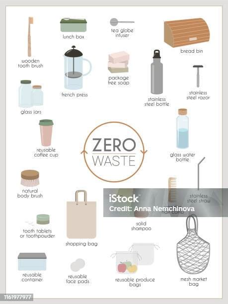 벡터 그림입니다 인포 그래픽 템플릿 에코 녹색 및 제로 폐기물 라이프 스타일의 요소 세트 부엌 욕실 화장품 에코 가방 서명 가게용품웹사이트용 0에 대한 스톡 벡터 아트 및