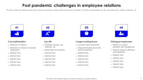 Employee Relations Ppt Powerpoint Presentation Complete Deck With Slides