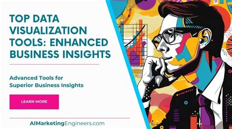 Top Data Visualization Tools Enhanced Business Insights Ai Marketing