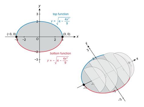 29 Ap Calculus Bc Score Calculator DarrochMacallum