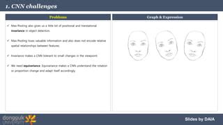 Matrix Capsules With Em Routing PPT