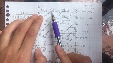 Crc Hardware Implementation Youtube