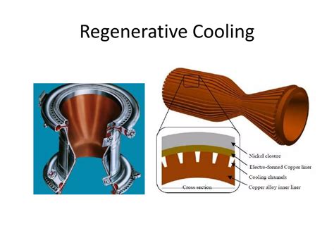 Rocket Engine Cooling And Cdf Analysis With Hydro Carbon Fuel Pptx Chemistry Science