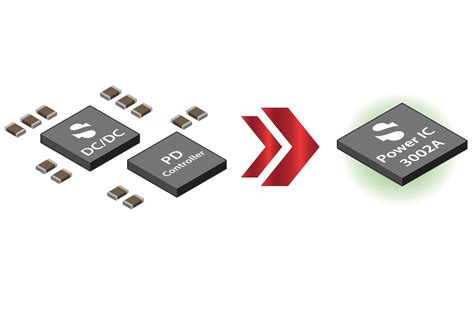 Design Tool Extends To Single Chip Usb Port Power Supplies Global Electronics