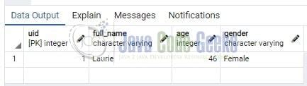 SQL Cursor Example Java Code Geeks