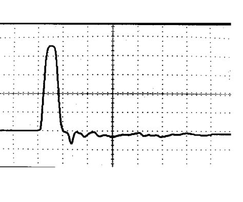 B Same Waveform As Figure A Except Ns Per Division Showing Field Download Scientific