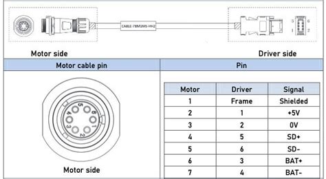 encoder cables [nilab gmbh knowledgebase]