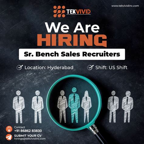 Harsha Vardhan On Linkedin Tekvivid Inc