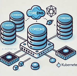 How To Install CoreDNS On Kubernetes A Comprehensive Guide DevopsRoles Com Better