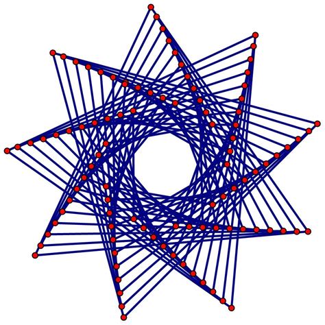 เป็นอีกหนึ่งลวดลายที่ชื่นชอบ สนใจต้นแบบคณิตศิลป์ทักแชทมา M Me Math By Orathai ☺️ชุดละ