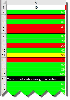 Excel Vba Macro To Apply Conditional Formatting Based On Value