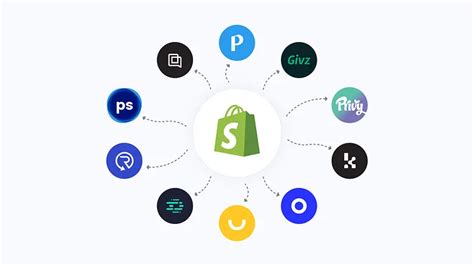 Integrating A React Application With Shopify A Step By Step Guide