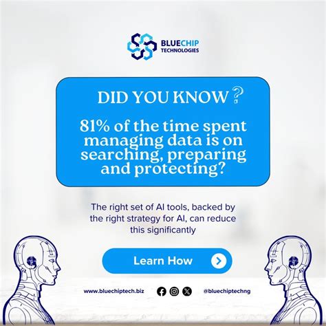 bluechip technologies on linkedin did you know that a staggering 81
