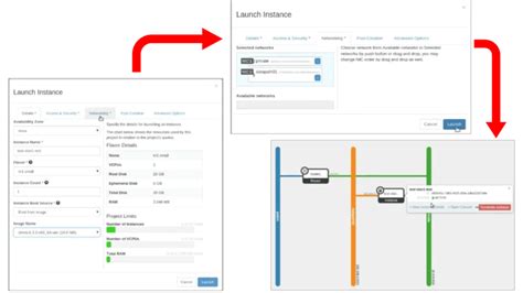 12 OpenStack VMs Preparation And Configuration Download Scientific Diagram