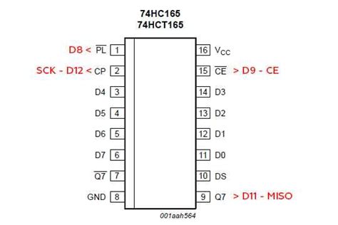Unlocking The 74hc165d Datasheet Key Specifications And Insights