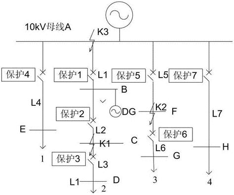 一种含分布式电源的配电网电流保护设施及方法与流程