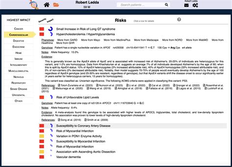 Dr Bobs Genomic And Cleerly Reports Community Health And Wellness