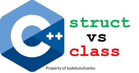 perbedaan class dengan struct pada bahasa c