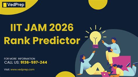 Iit Jam 2026 Rank Predictor Tools Estimate Rank Algorithm