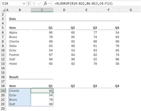 Solving The Array Of Arrays Issue Icaew