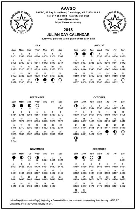 Julian Date Jd Calculator And Calendars Artofit