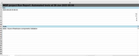 notification excel report · issue 734 · testomatio app · github