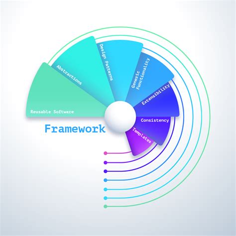 what is the django web framework mukul mantosh