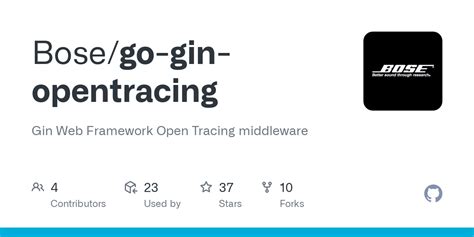 go gin opentracing tracing go at master · bose go gin opentracing · github