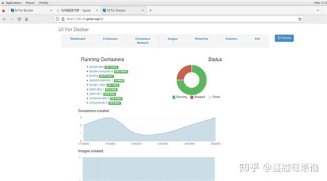 使用docker部署docker Compose Ui工具并实现公网访问 知乎