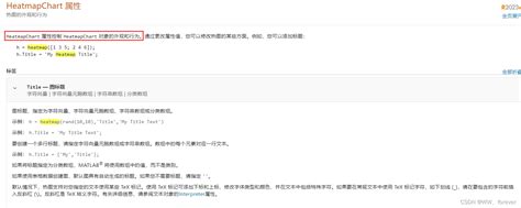 【matlab基础绘图第16棒】绘制热图（heatmap）matlab Heatmap Csdn博客