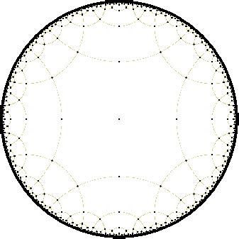 Hyperlib Deep Learning In The Hyperbolic Space AIGlobalLab