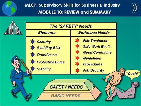 Safety Needs Definition And Examples At Indiana Houlding Blog