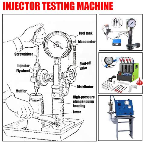 How To Diagnose A Bad Fuel Injector Car Anatomy