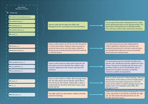Github Misaelllazo Hello Rust Template Example