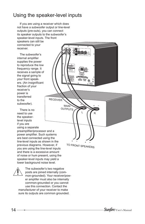 High Level Speaker Input Subwoofer Speakers