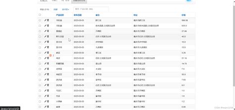Flask农产品预测flask 作物生长模型 论文 Csdn博客
