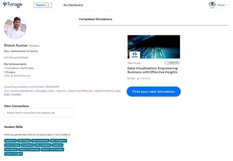 Ritesh Kumar On Linkedin Datavisualization Businessinsights