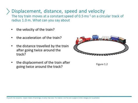Preview Of Physics For The IB Diploma New Editions By Cambridge International Education Issuu