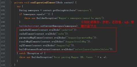 Mybatis的动态sql使用与原理一文教会你mybatis动态sql执行原理 Csdn博客