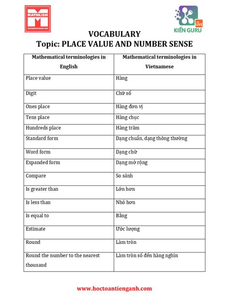 T V NG L P 4 - Place Value and Number Sense | PDF