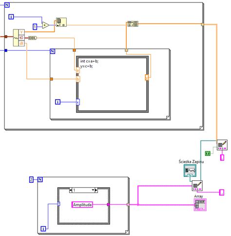 saving to csv file ni community