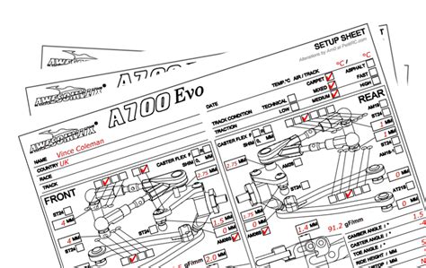 Awesomatix Setup Sheets The RC Racer Awesomatix Setup Sheets The RC Racer