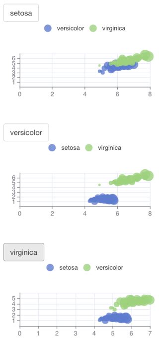 R Using E On To Trigger An Event Within A Dynamically Rendered UI