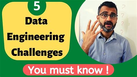 5 Data Engineering Challenges YOU Must Know In Data Industry