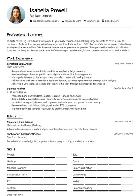 23 Big Data Analyst Resume Examples And Templates For 2024