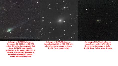 United Nations Launches Planetary Defense On 3iatlas New Images