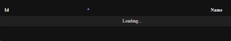 Jquery Cant Feed Datatable Ajax With Controller Response Data