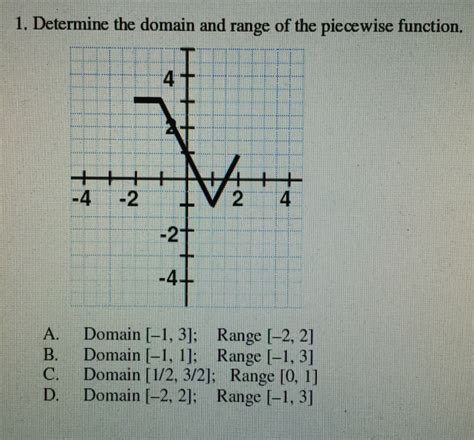 Solved Determine the domain and range of the piecewise | Chegg.com