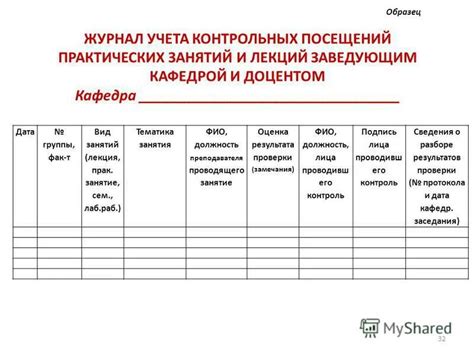 Журнал учета посетителей образец